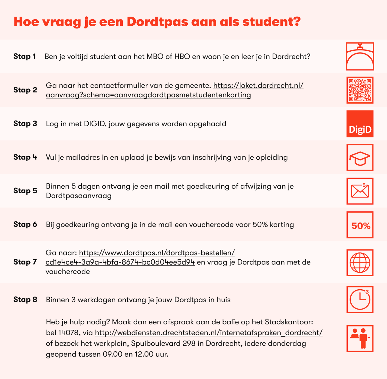 Alles voor studenten - Dordtpas